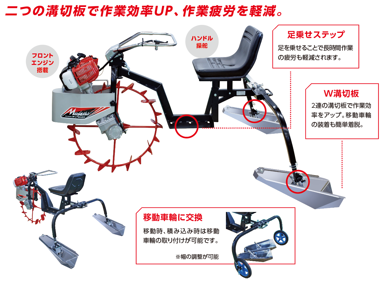 JW-1 - 大竹製作所